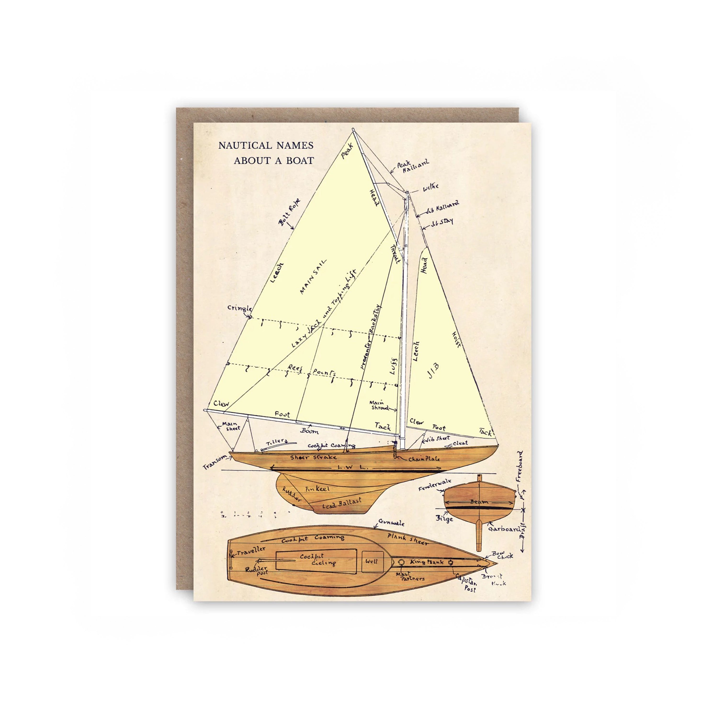 nautical names card – Baileys